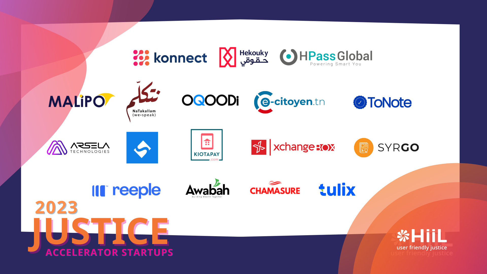 HiiL welcomes 17 startups to the 2023 Justice Accelerator Programme - HiiL